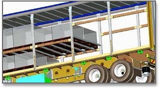 Truck Trailer Gallery | Prime Trailers | Superior Quality Truck Trailers